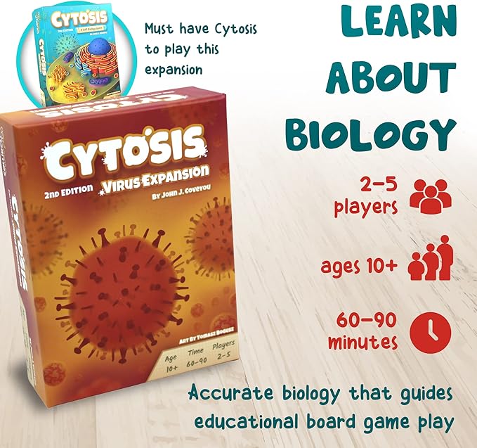 Cytosis Virus Expansion – Tabletop Universe
