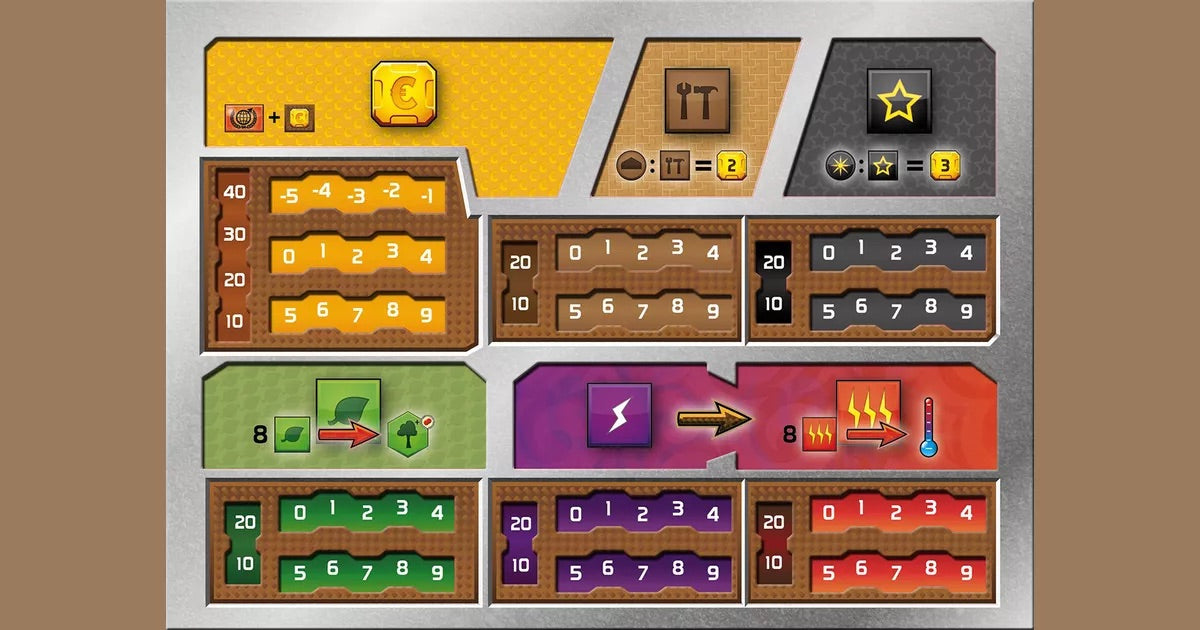 Terraforming Mars Dual Layer Playerboards – Tabletop Universe